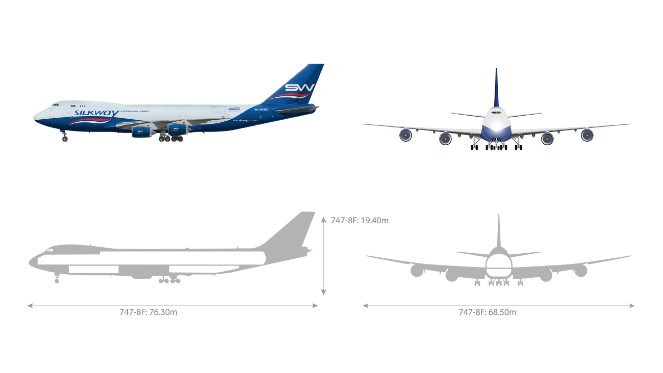 Boeing 747 400F Silk Way West Airlines
